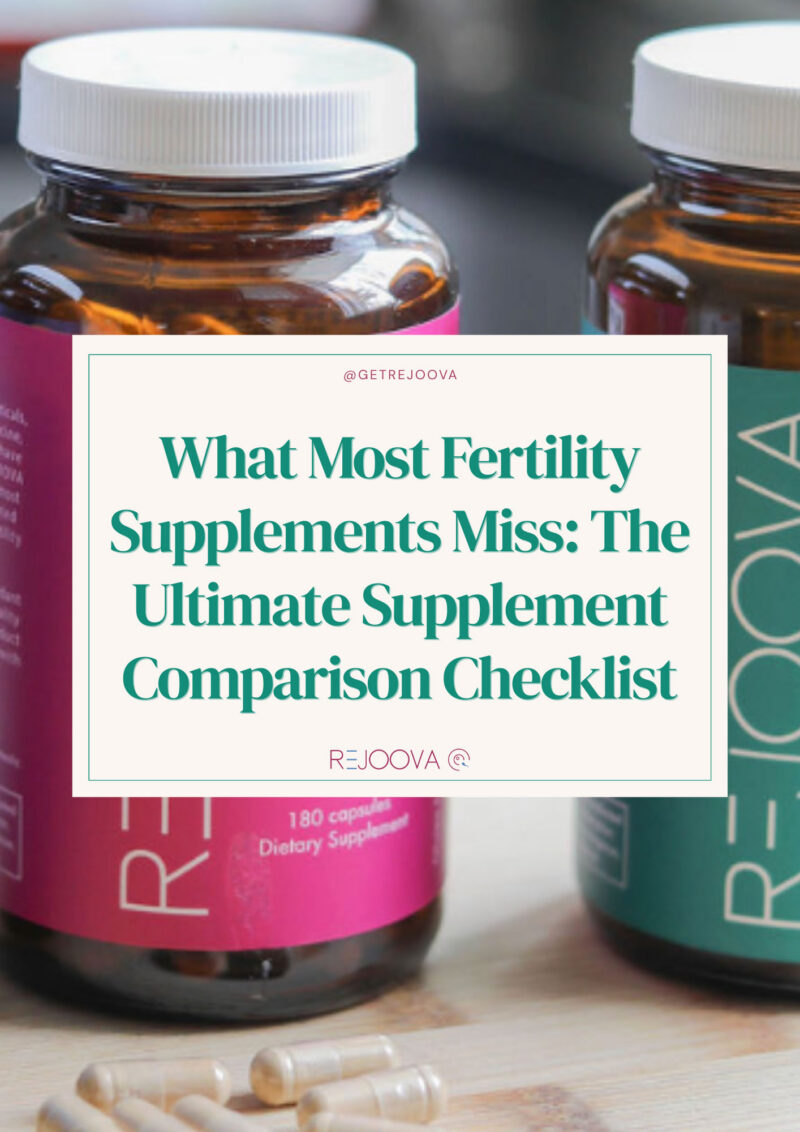 Fertility Supplement Checklist - Rejoova